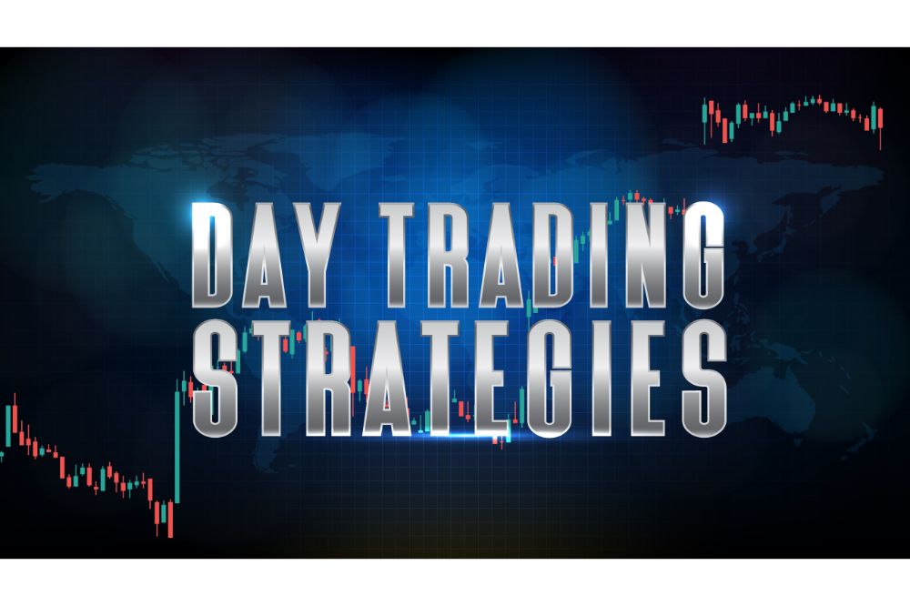Day Trading Options Strategies What To Buy When To Buy When To